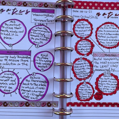 PRINTABLE Note Taking Template Homeschool Printable Mind Map Template ...