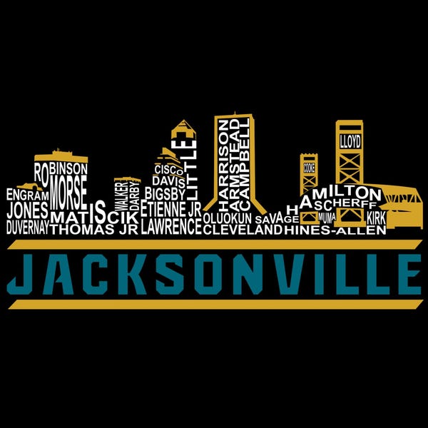 St. Louis Icons Skyline Graphic - Etsy