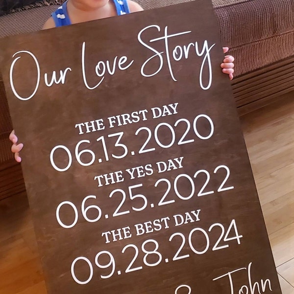 Our Love Story Sign, Special Date Sign, Special Dates Sign, Wedding ...