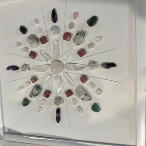 CAREER SUCCESS & Workplace Crystal Set for Promotion Dream - Etsy