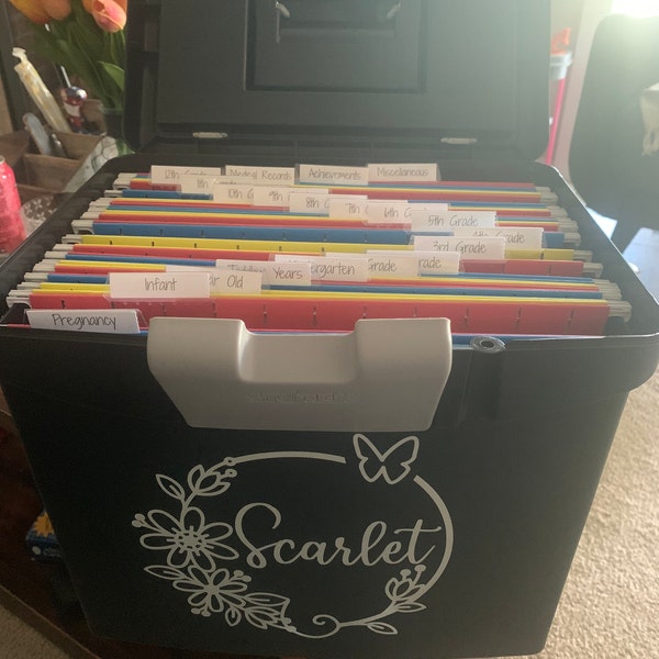 Milestone Tote Kits Floral Edition | School Memory Box DIY Kit | Kids ...