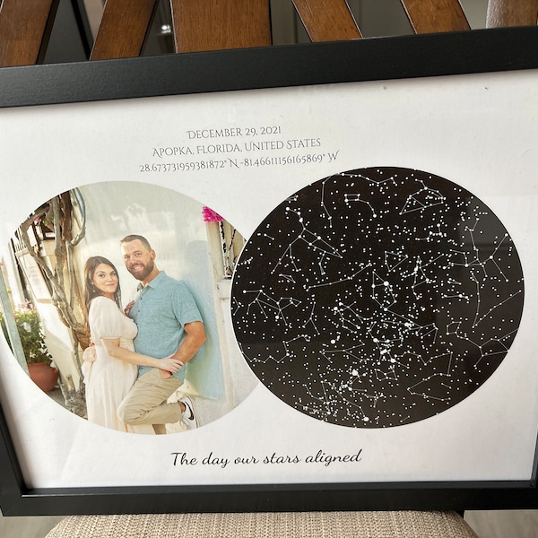 The Night We Met Custom Star Map by Date Unique Christmas Gift for Him ...