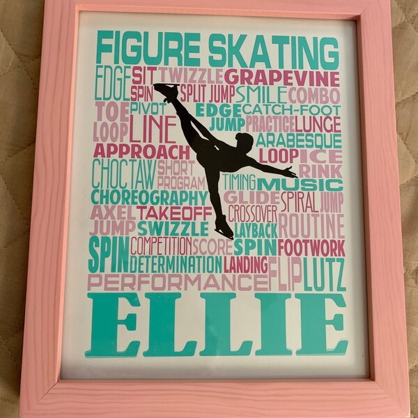 Personalized Figure Skating Poster Typography, Figure Skater Gift, Ice ...