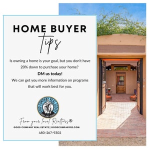 Real Estate Open House Neighbor Flyers Template , Introduction Flyer ...