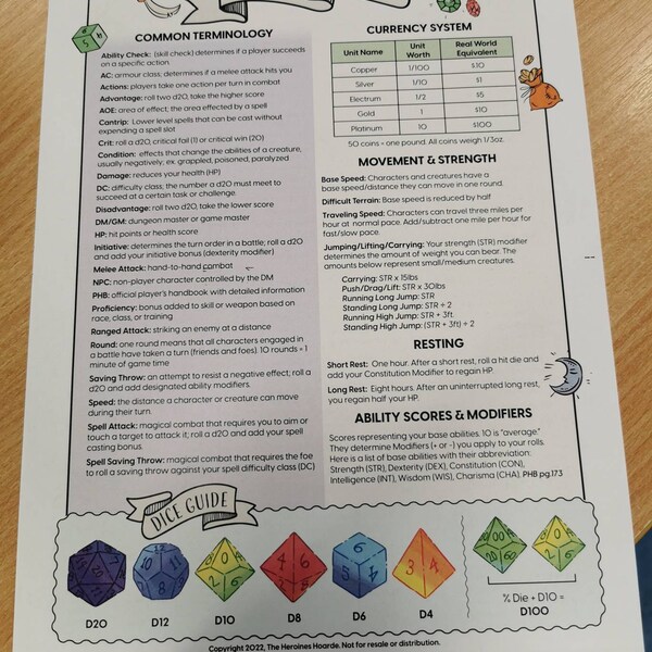 Printable RPG Grids and Maps - Dnd 5e - D&D - Pathfinder - RPG - PDF ...