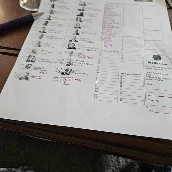 The Bachelor Bracket | Season 29 | Bachelor Fantasy League Printable ...