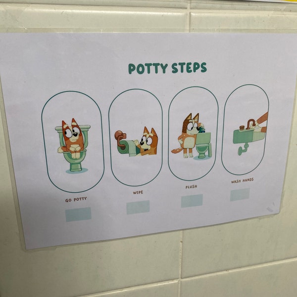 Potty Training, Guide Bathroom, Design to Help Encourage Your Little ...