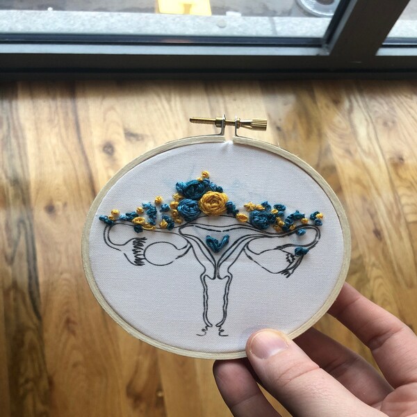 Cuterus Embroidery Kit - Feminist Embroidery - Diy - Embroidery Kit for ...