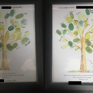 INSTANT DOWNLOAD Editable Fingerprint Tree Teacher - Etsy