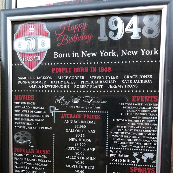 1981 Newspaper, Birthday, What Happened 1981, 1981 Fun Facts, Facts ...