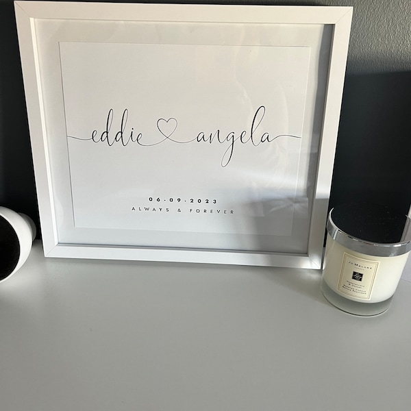 Personalised Print, Custom Couple Names and Date Print, Personalised ...