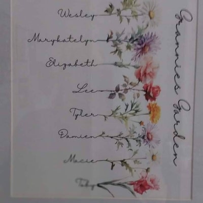 Custom Birth Flower Bouquet Gift for Her, Custom Blanket Gift ...