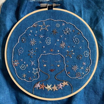 GALAXY GIRL Pdf Embroidery Pattern, DIY Stitching, Constellations ...