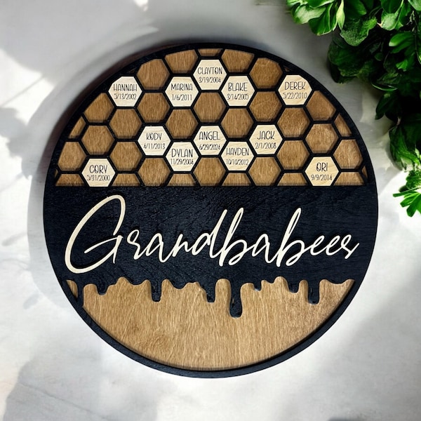 Instant Download | SVG | Mothers Day Father's Day Design | Grandbabees ...