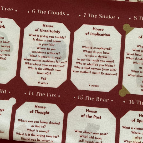 Lenormand Set Card Deck and House Chart and Booklet 4 X 9 With Meanings ...