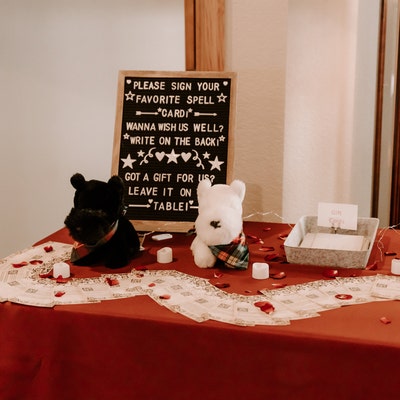 Dnd Character Sheet Victorian Dungeons and Dragons Character Sheet Dnd ...