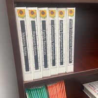 Multiplication Posters Sunflower Farmhouse Classroom Decor - Etsy