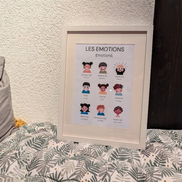 Bilingual Feelings Poster, Swiss-german French Emotions, Bilingual ...