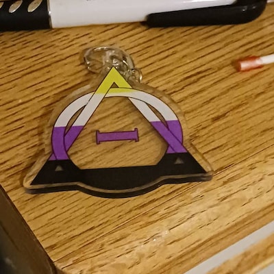 Therian Theta Delta Symbol Pride/lgbtq Double-sided Keychain - Etsy