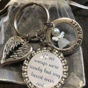 Remembrance Keychain Memorial Gift Memorial Keyring Photo Memorial Gift ...