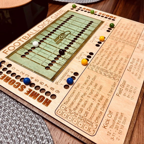 Resource Building Board Game, Game Board Only, Family Games Night - Etsy