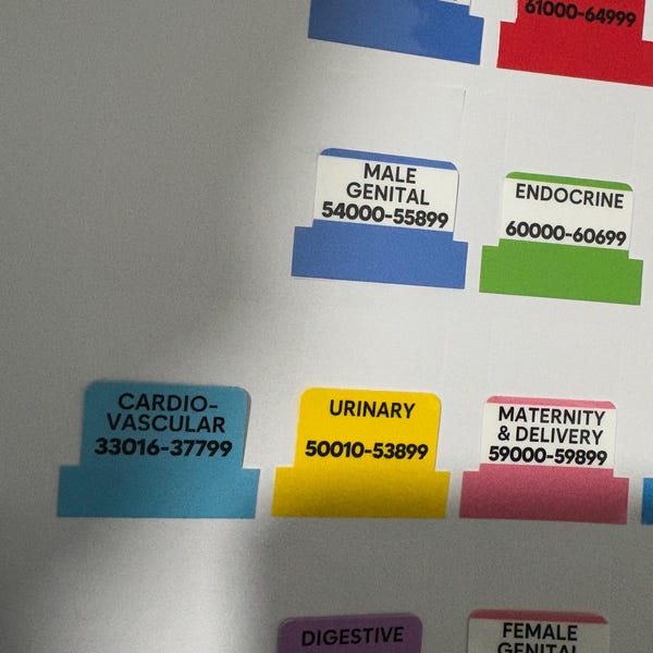 MEDICAL CODER/CODING Sticker Pack - Etsy