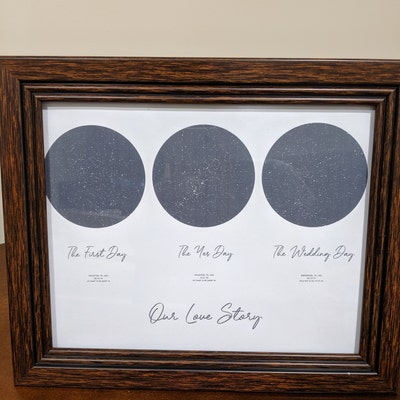 Custom Star Map Triple Star Our Story Our Children Map Night Sky Print ...