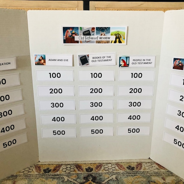 Old Testament Review Game, Bible Study Games, Kids Bible Study, Sunday ...