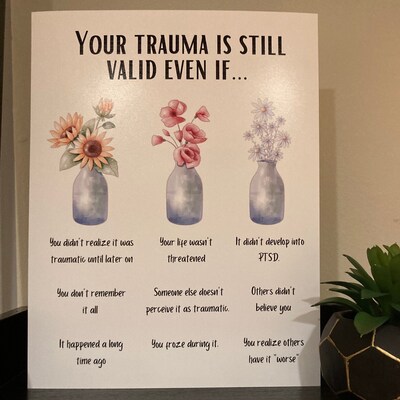 How Trauma Impacts the Brain Therapy Office Decor Social Worker, PTSD ...