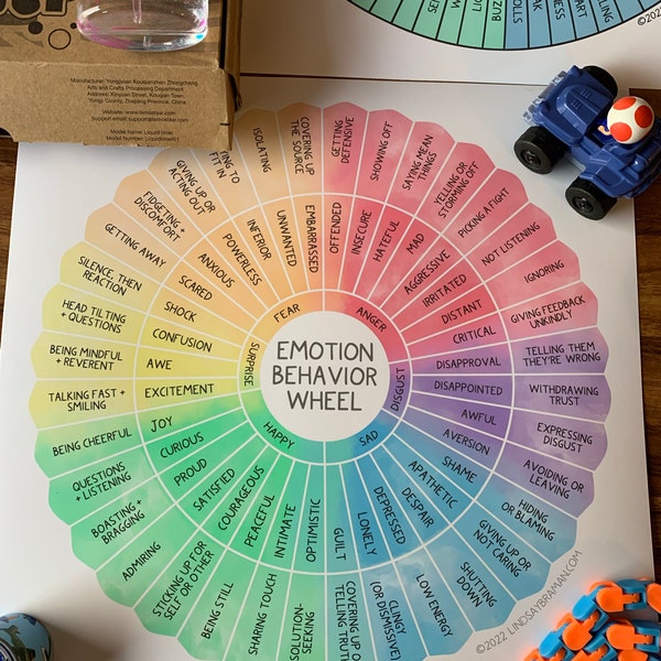 Digital Download: Emotion Behavior Wheel by Lindsay Braman ...