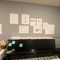 Printable Beginner Ukulele Chord Chart | Minimalist Ukulele Chords ...