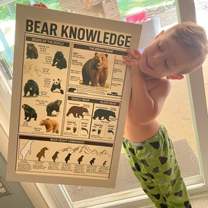 D&D Dnd Knowledge Dungeons and Dragons Print Poster Wall Art | Etsy Canada