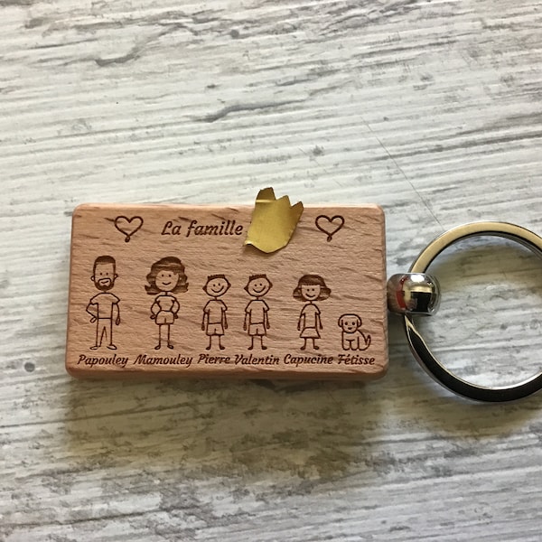 Personalised Wooden Family Key Ring, Gift for Mum and Dad, Christmas ...