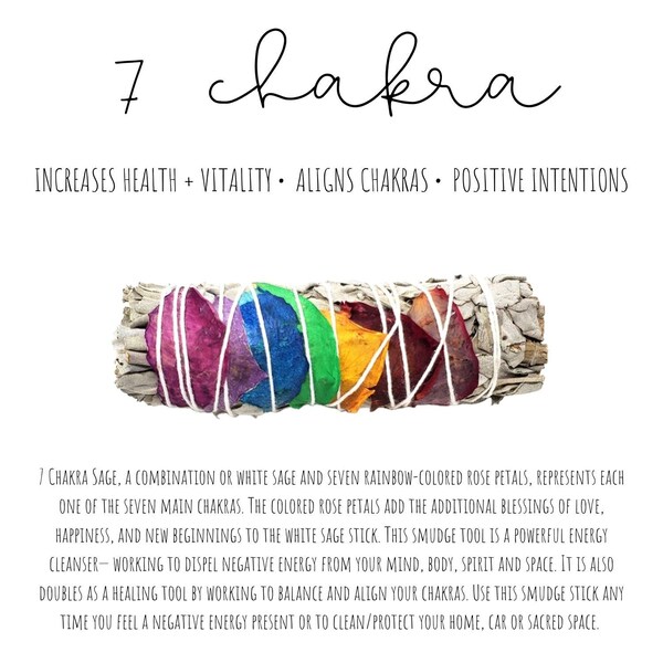 Smudging Basics Printable Poster: Sage, Palo Santo Guide (instant ...