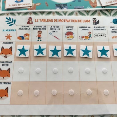 Comment te sens-tu aujourdhui Expression des émotions chez lenfant ...