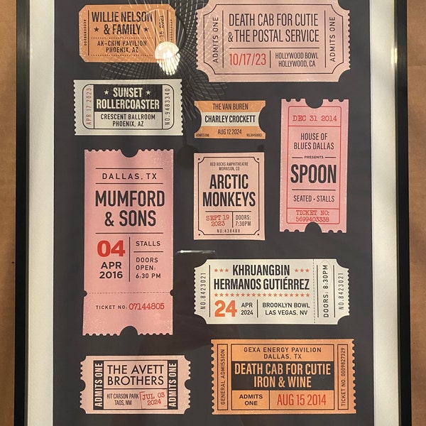 Digital Download Personalised 5 Retro Gig Ticket Print Bespoke Theatre ...