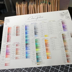 Caran D'ache Pablo 120 Colour Pencil Swatch Sheets in Colour Family ...