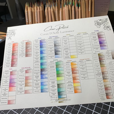 Polychromos Faber Castell Colour Pencil Swatch Single Sheet Color ...