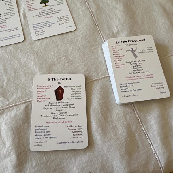 Lenormand Learning Card Set for Beginners and Advanced 9x4 Easy to ...