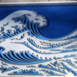 Sunrise Svg, Sunset Svg, Layered Sun Svg, Laser Cut File, Digital File ...