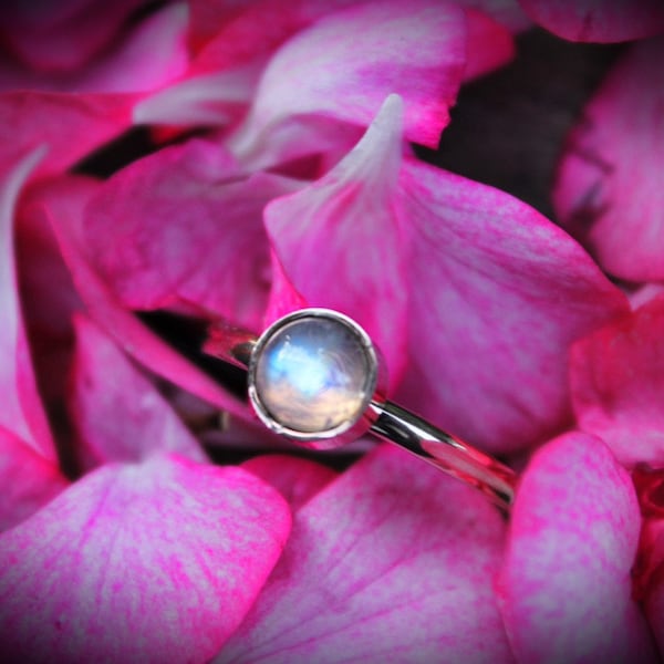 Stainless Steel Bezel Cup Ring 6mm -- Bezel Ring - Bezel Ring Setting ...