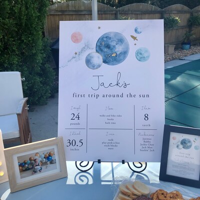 18x24 One Year Sign Template, Space First Birthday, Trip Around the Sun ...