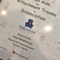 EMDR Therapy: Visual Aids Flipbook for Trauma & EMDR Therapy – Handmade ...