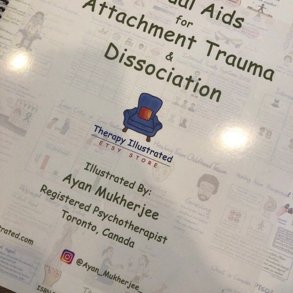 EMDR Therapy: Visual Aids Flipbook for Trauma & EMDR Therapy – Handmade ...