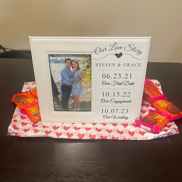 Personalized Our Love Story Timeline Picture Frame | Love Timeline ...