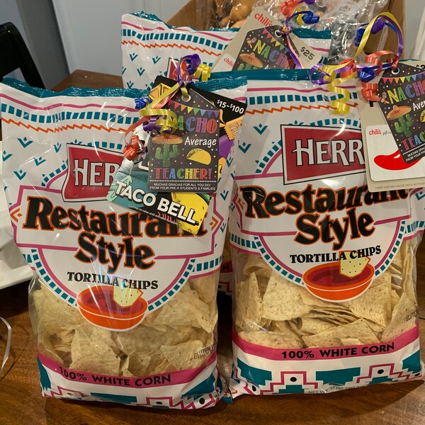 EDITABLE Nacho Average Teacher Appreciation Favor Gift Tags, Mexican ...