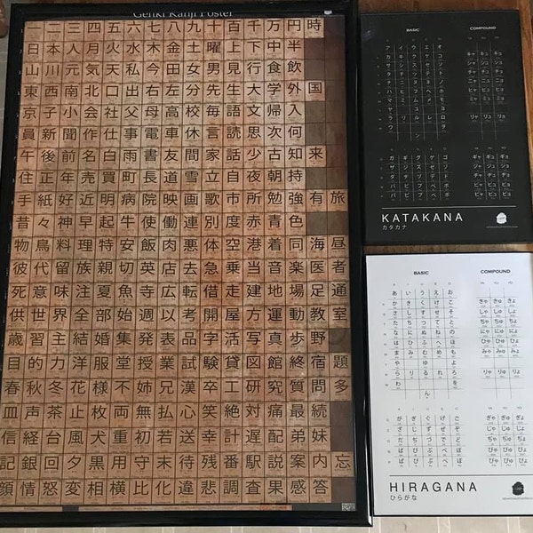 Hiragana & Katakana Charts for Japanese Learning (two 11"x17" High ...