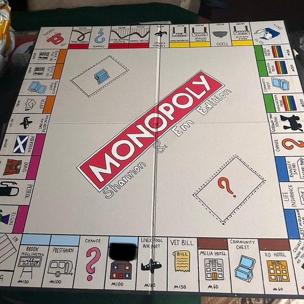 Create Your Own Monopoly Cards. - Etsy