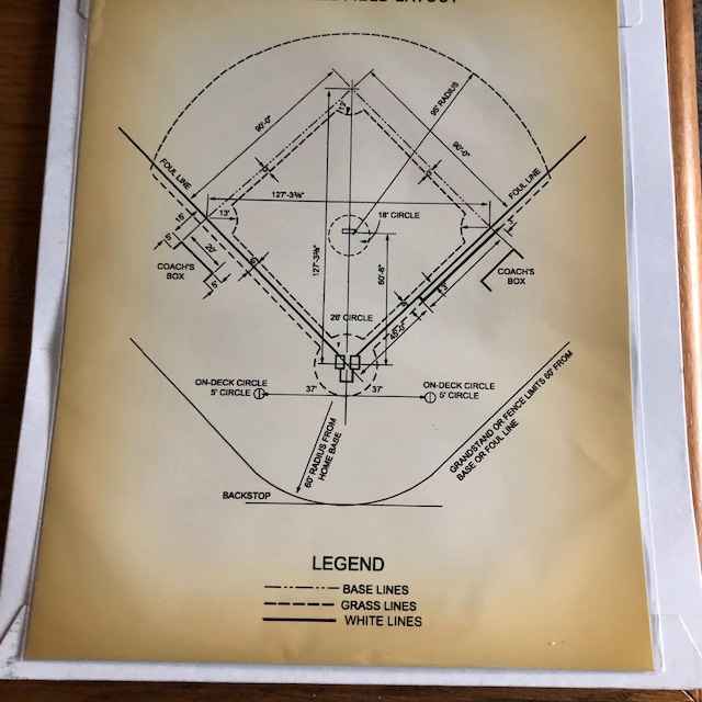 90 Baseball Field Dimensions