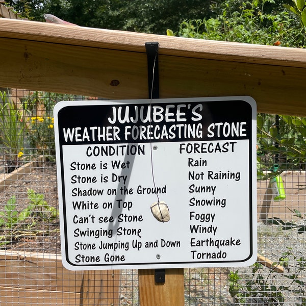 Weather Forecasting, Sign, Weather, Boulder, Stone, Rock, Weather ...